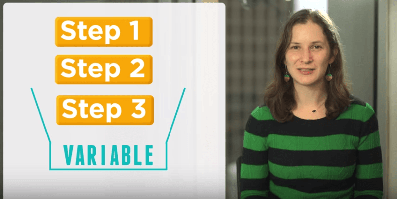 Artist: Variables #2 | Course 4 - Code.org [test]